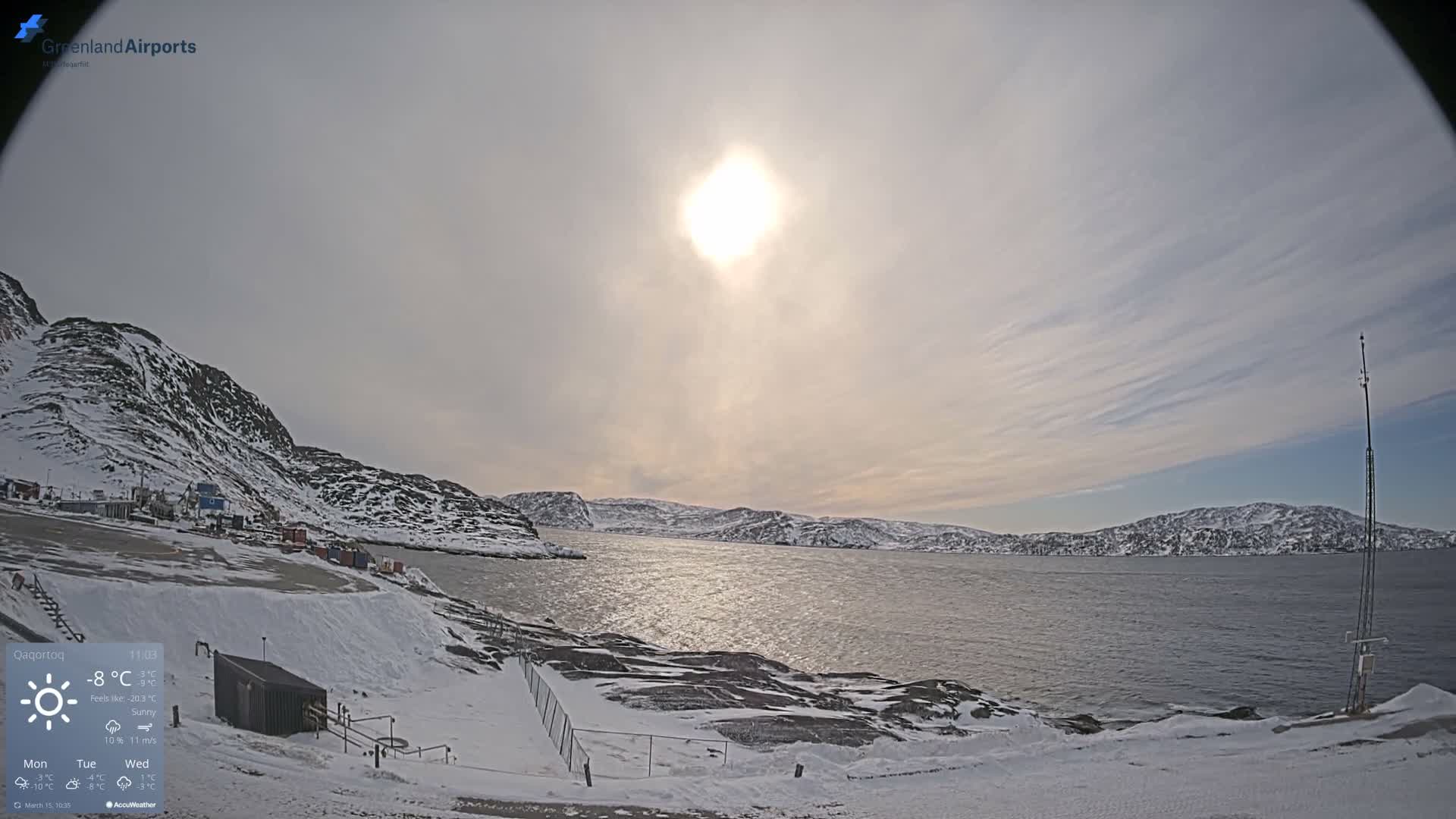 Qaqortoq Village & Mittarfik Qaqortoq Heliport Live Cam JJU / BGJH ...