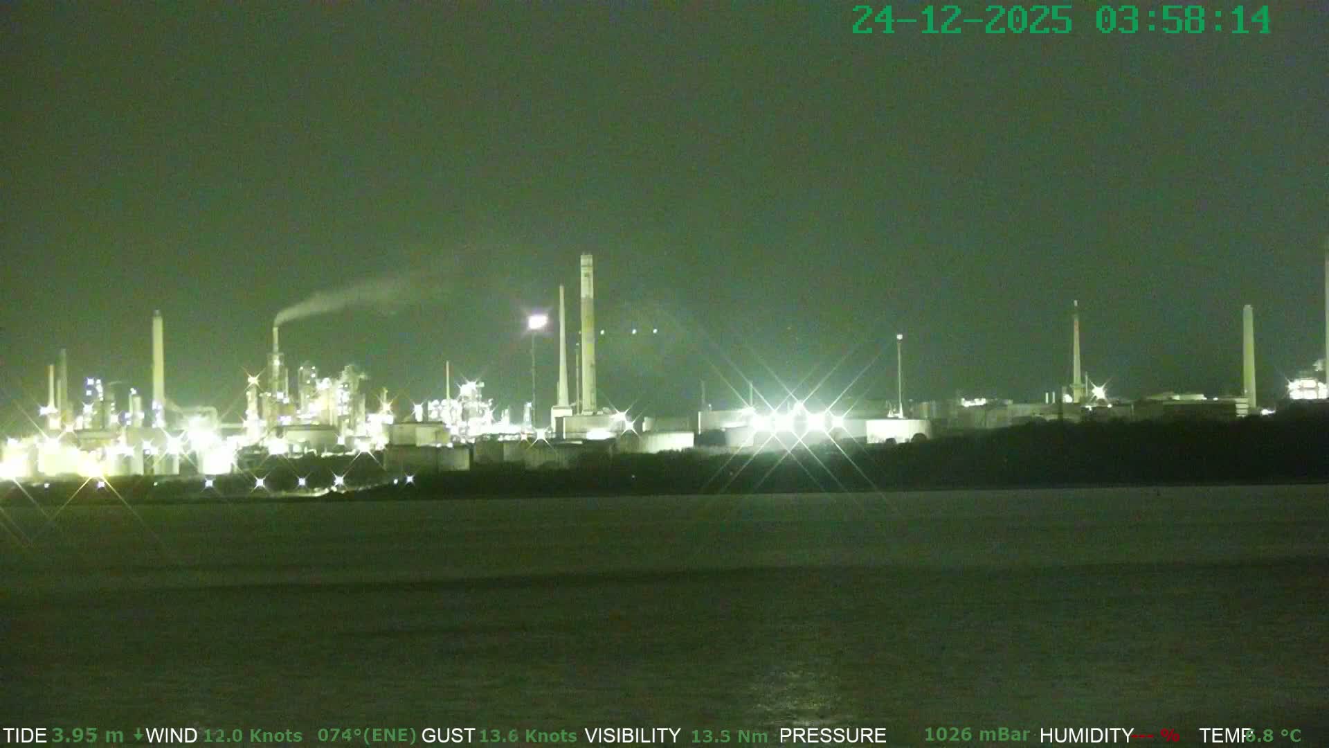 Netley, The Solent Water Shipspotting Live Cam - Borough of Eastleigh ...